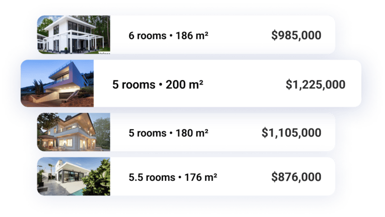 How much is my home worth? Free online home value estimate